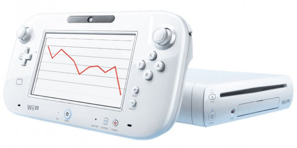 Nintendo Gets Hit by Major Financial Loss | Insufficient Scotty